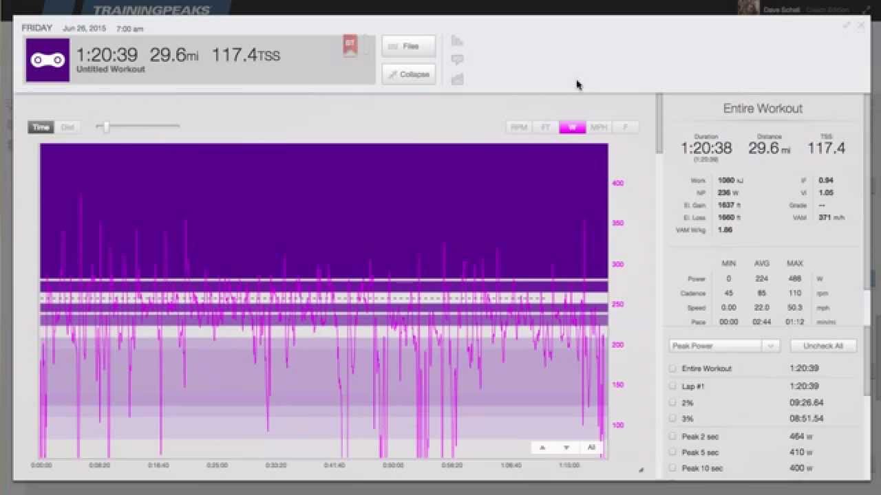 Zones Overlay in TrainingPeaks - YouTube