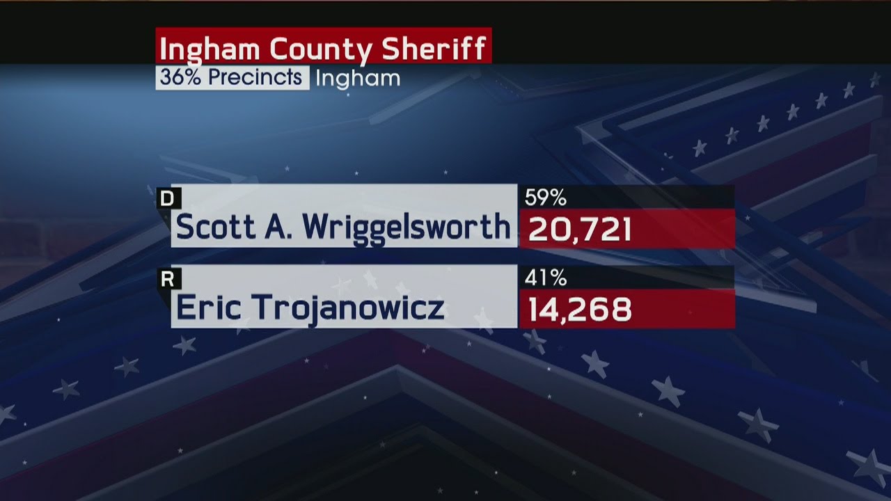 Ingham County Sheriff's Office race - YouTube