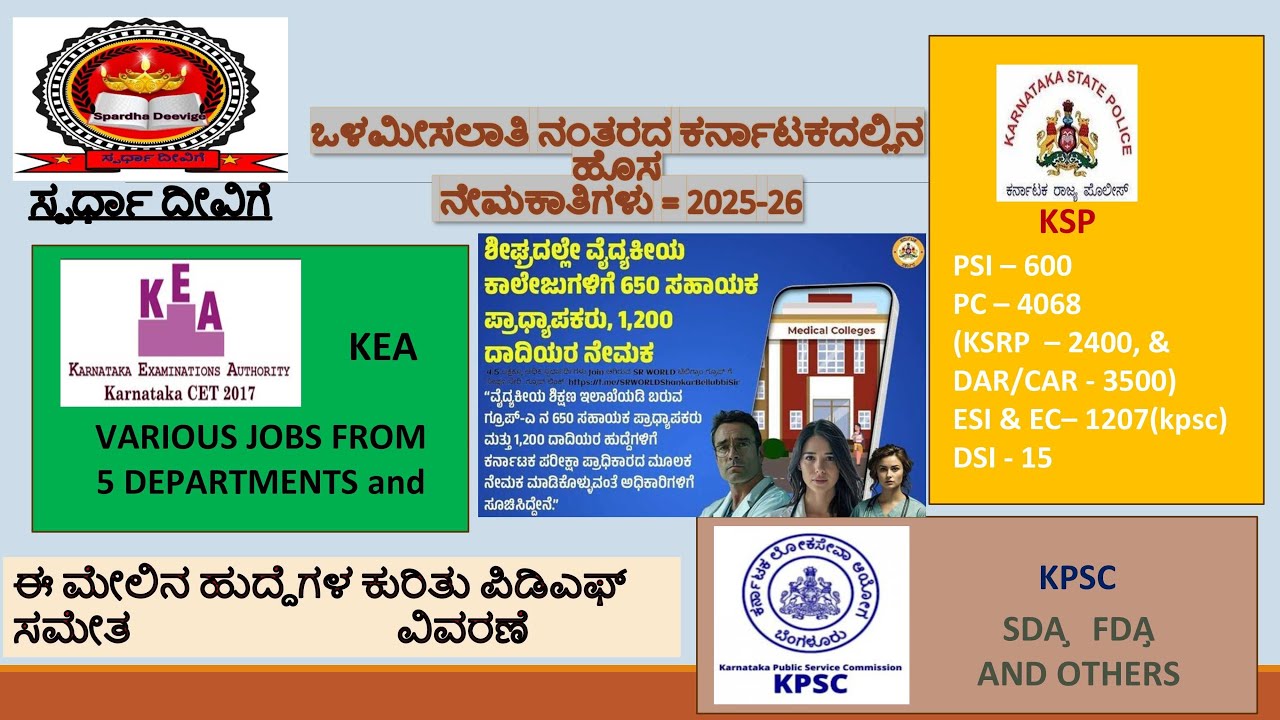 Upcoming new job details from KEA, KSP, KPSC IN 2025 - YouTube