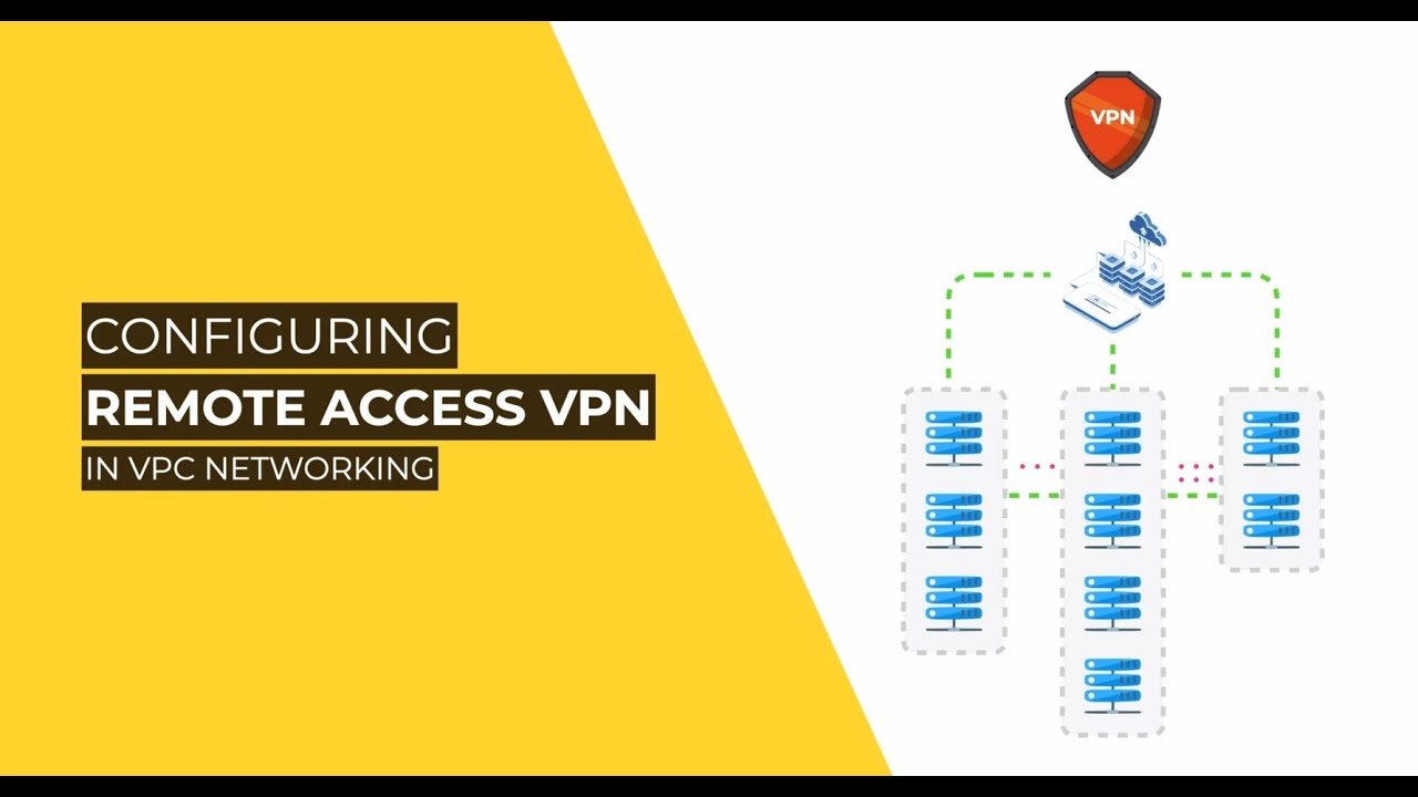 Remote Access VPN in VPC - YouTube