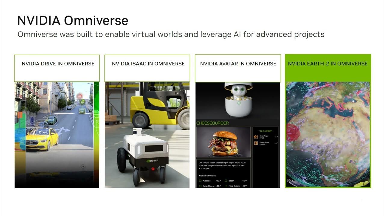 NVIDIA Omniverse Administration: Getting Started - YouTube