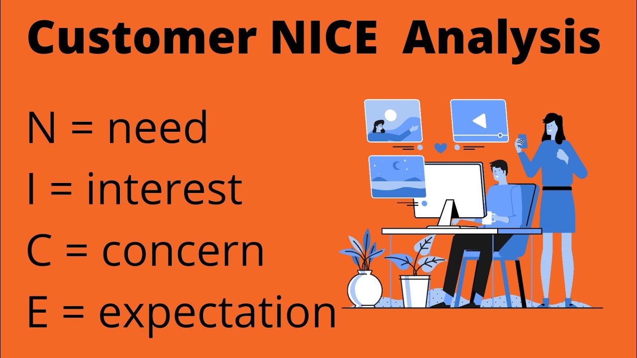 Important of nice analysis - YouTube