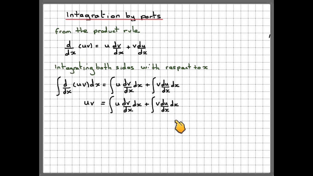Integration by parts introduction - YouTube