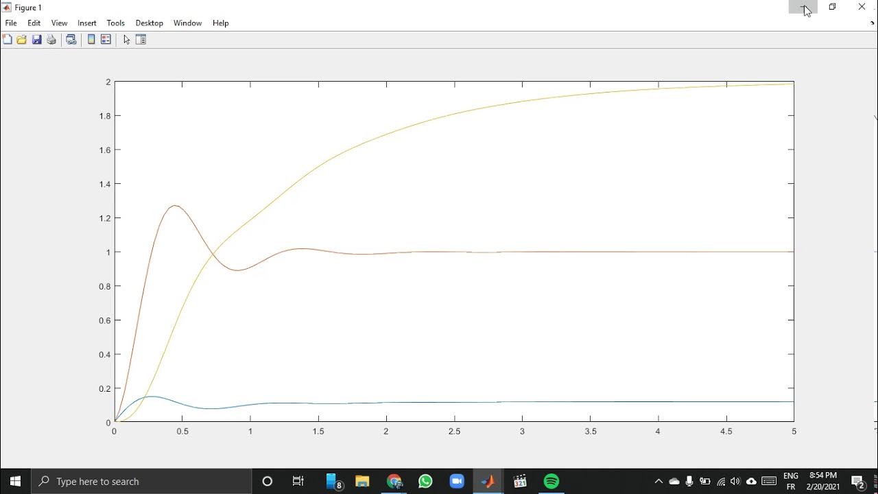 Simulation d'un system et son observateur sur Simulink - YouTube