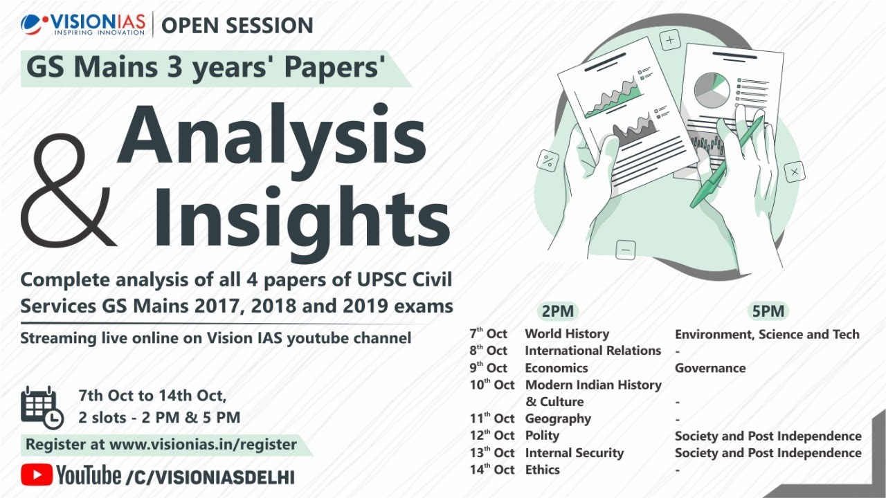 Open Session on GS Mains 3 Year's Paper's Analysis & Insights | World ...