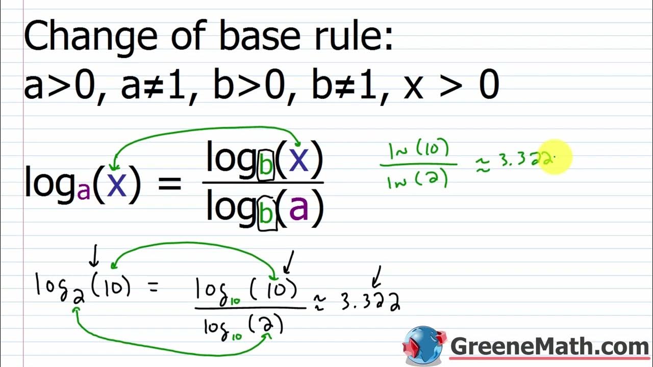 Algebra 2 Lesson #72 Common and Natural Logarithms | Change of Base ...
