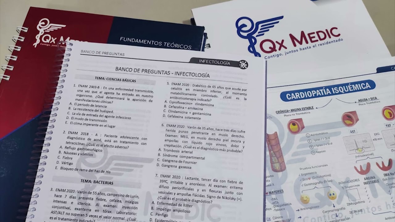 MATERIAL IMPRESO - YouTube