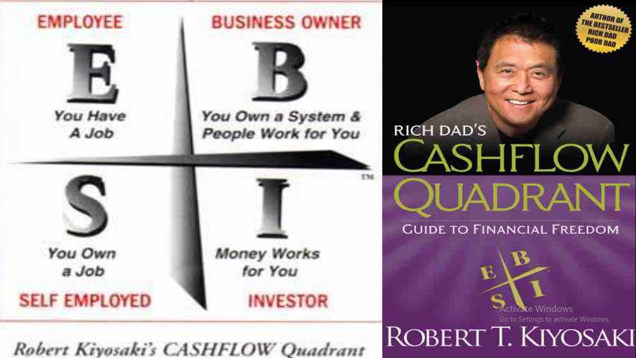 Rich Dad Cashflow Quadrant Part 1(Audio),Best Book To be rich,Best book ...