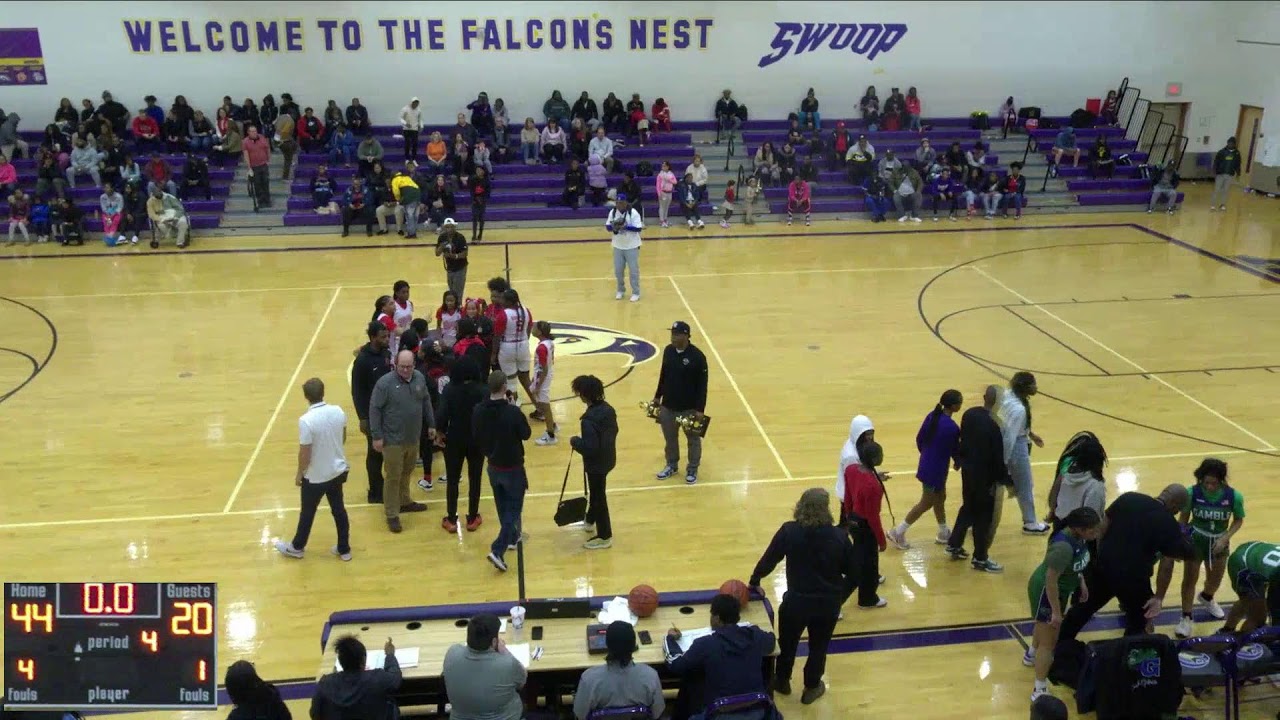 CMAC Championship - Gamble vs Hughes High School Girls' Junior High ...