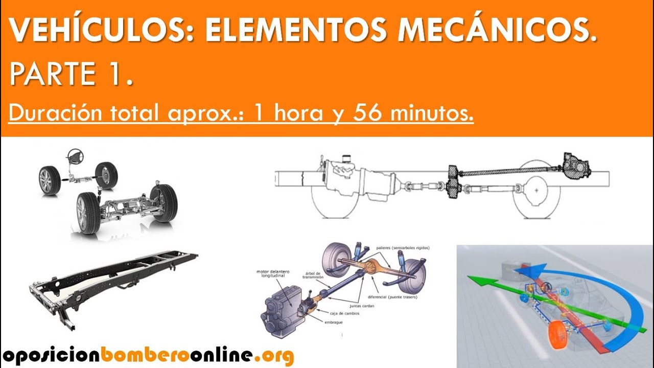 VEHICULOS ELEMENTOS MECANICOS PARTE 1 - YouTube
