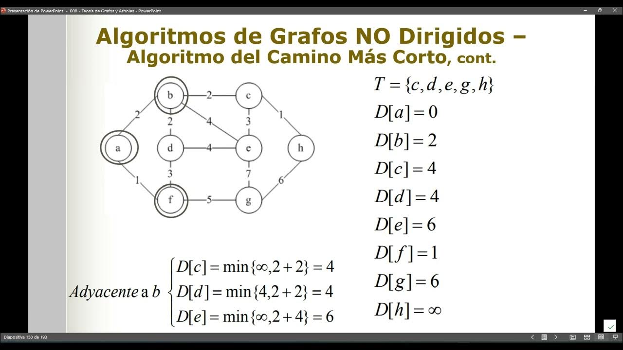 011 - Teoría de grafos, sexta parte algoritmos: camino más corto ...