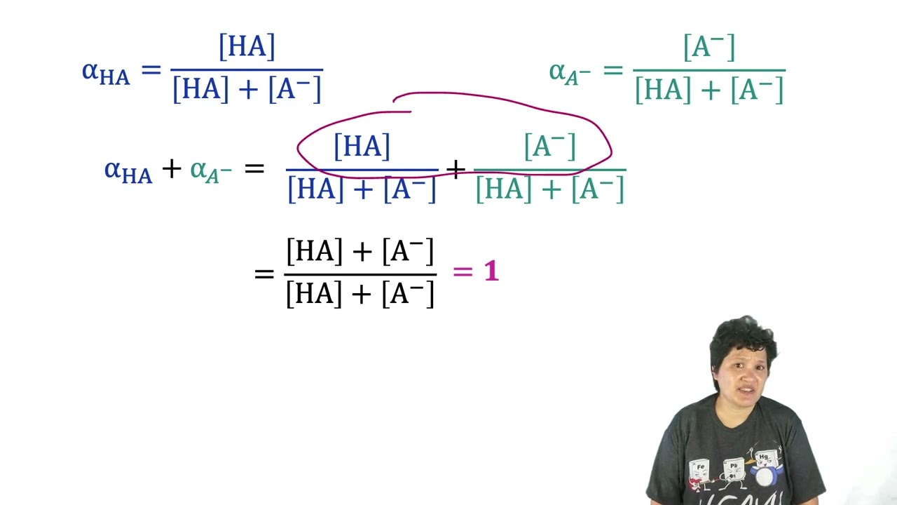 Fractional Composition of a Weak Acid--Part I: Monoprotic Acids - YouTube