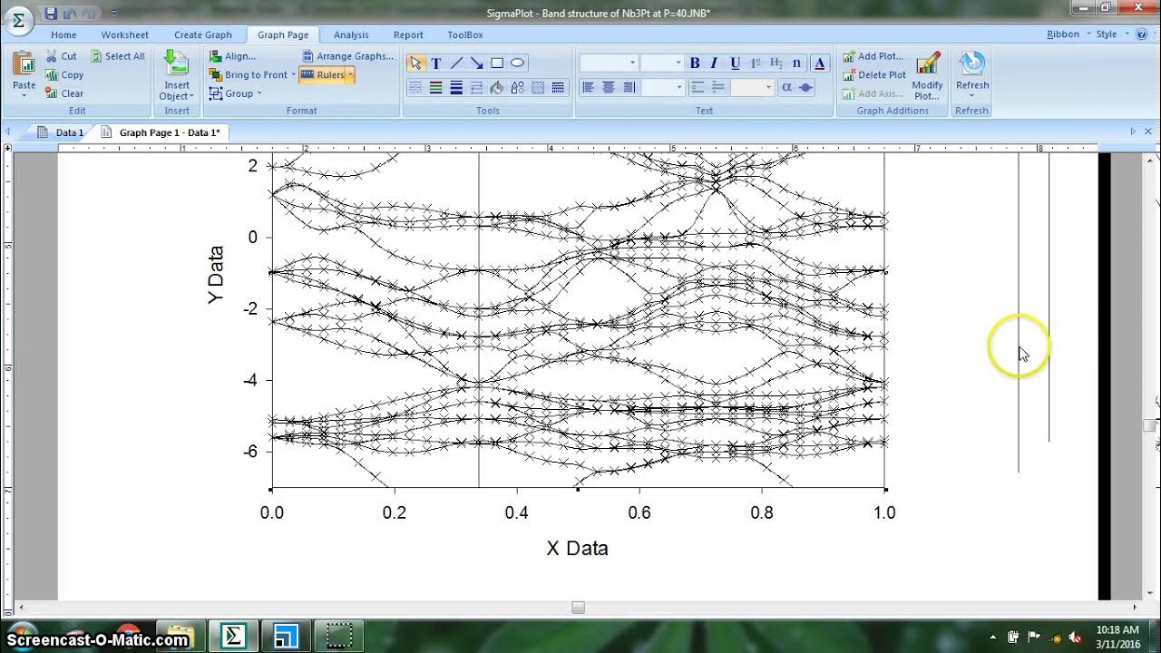 How to plot band structure graph using SigmaPlot || Part 03 || Materials studio (CASTEP) - YouTube