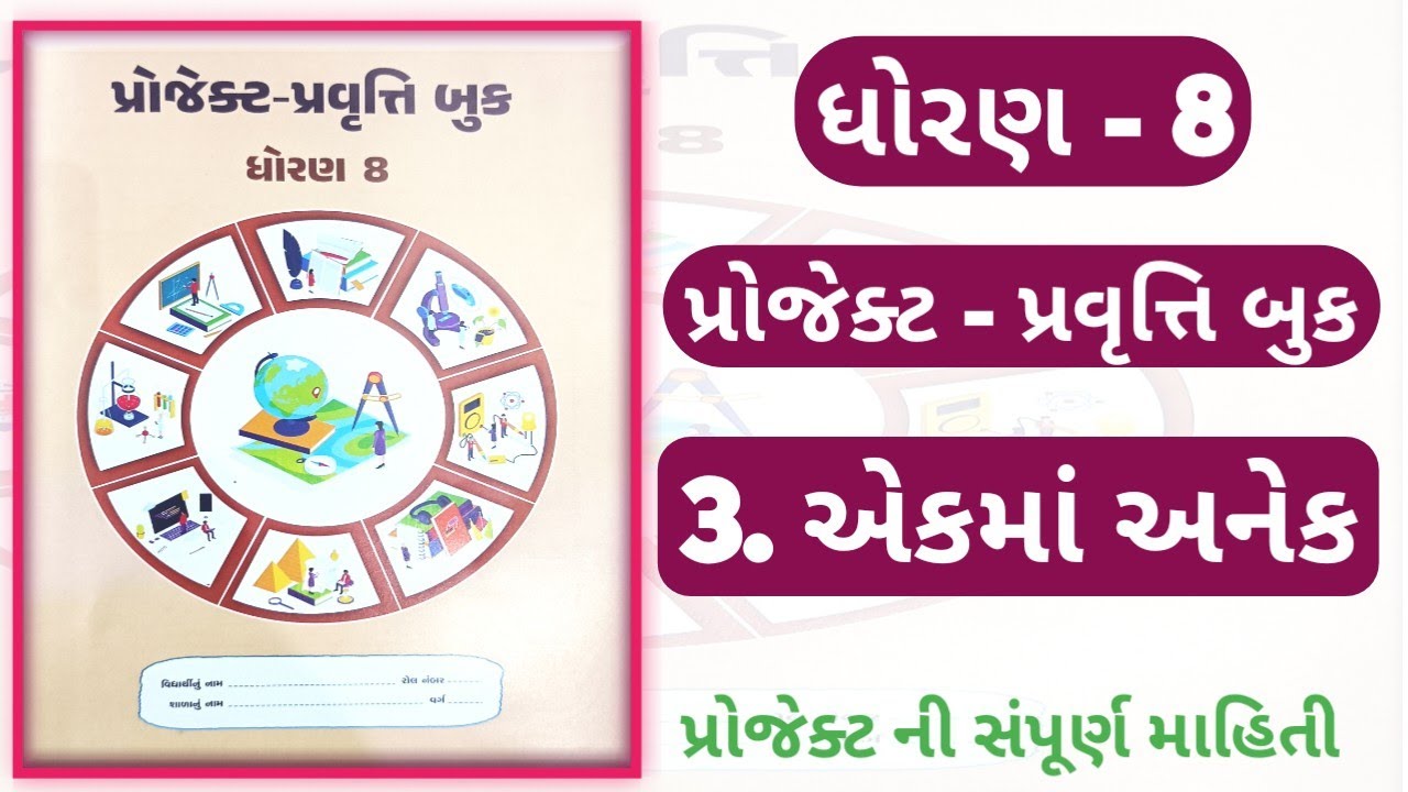 STD 8 project-pravruti book |std 8 project pravruti-3|dhoran 8 Project ...