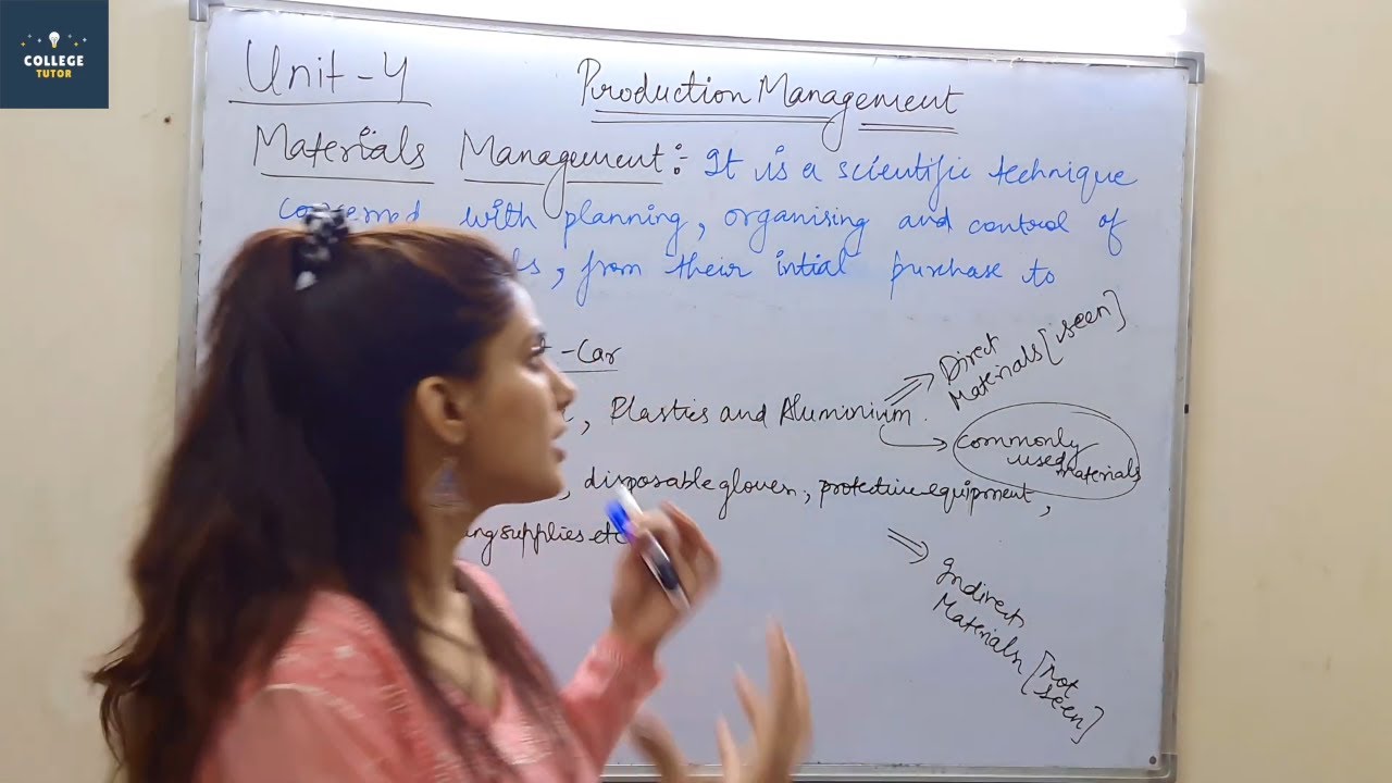 Materials Management and its Importance | Production Management | Class ...