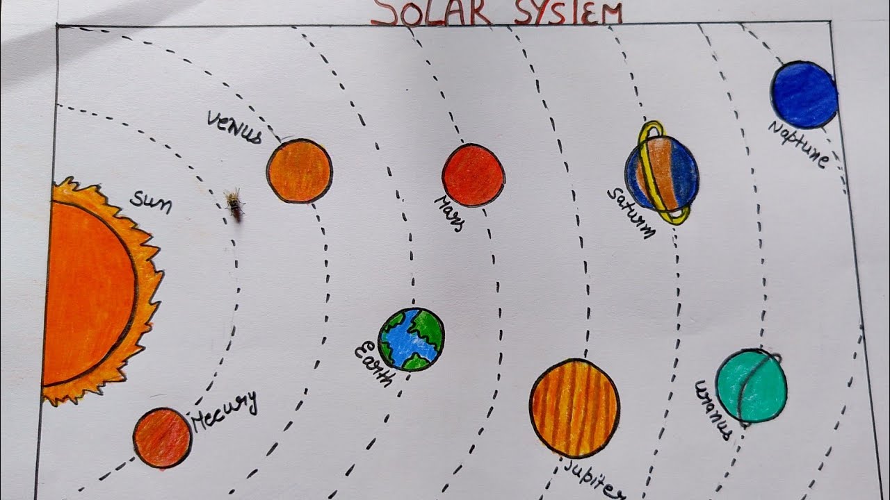 How to draw solar system ।। Drawing of solar system ।।#pradeepSharma ...