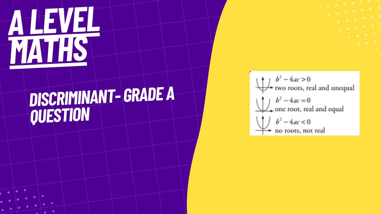 Discriminant- Grade A Exam Question- A Level Maths - YouTube