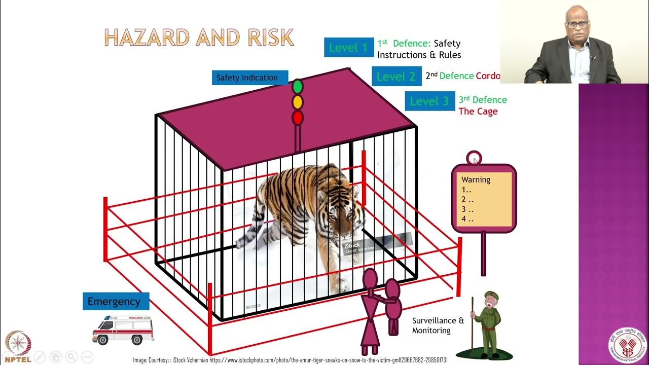 Week 1 : Lecture 1 : RBE: Background and Overview - YouTube
