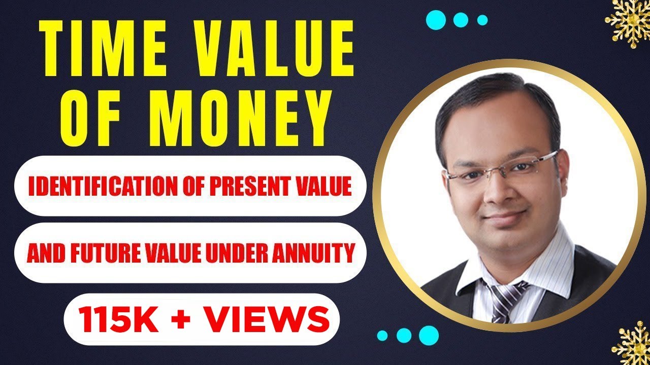 Future Value Of Money