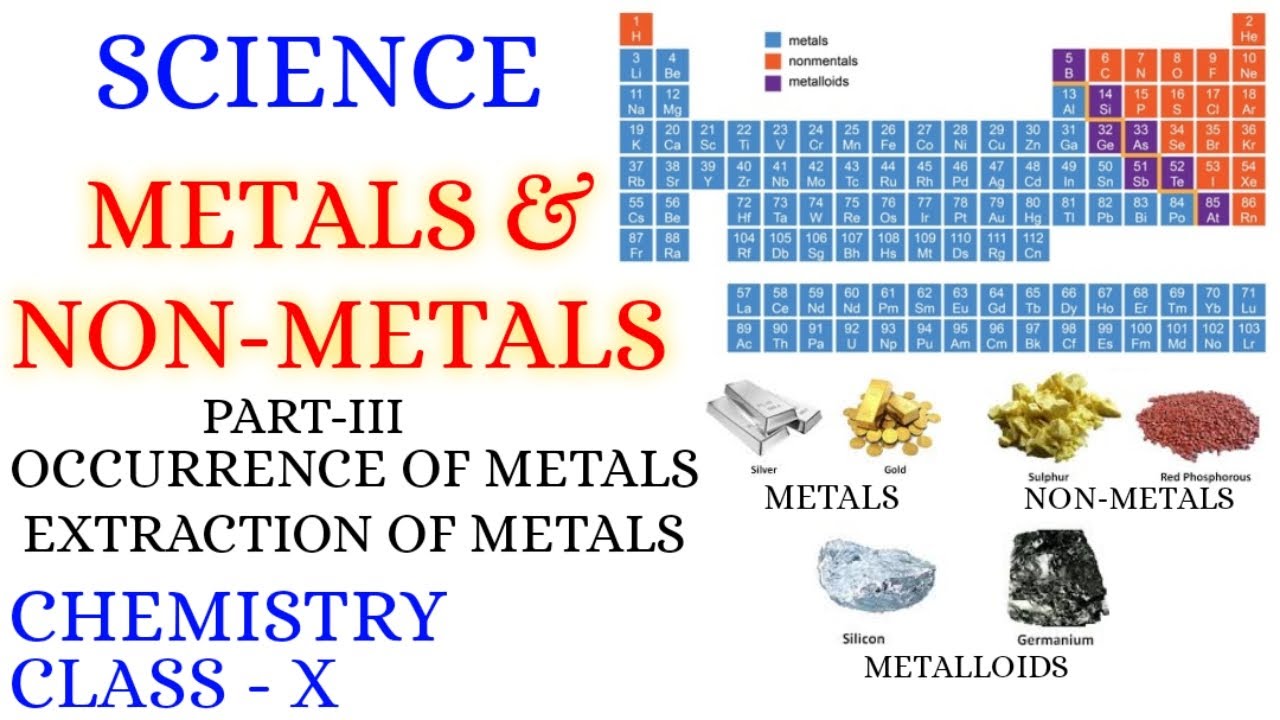||METALS AND NONMETALS||OCCURRENCE / EXTRACTION OF METALS #PART3 ...