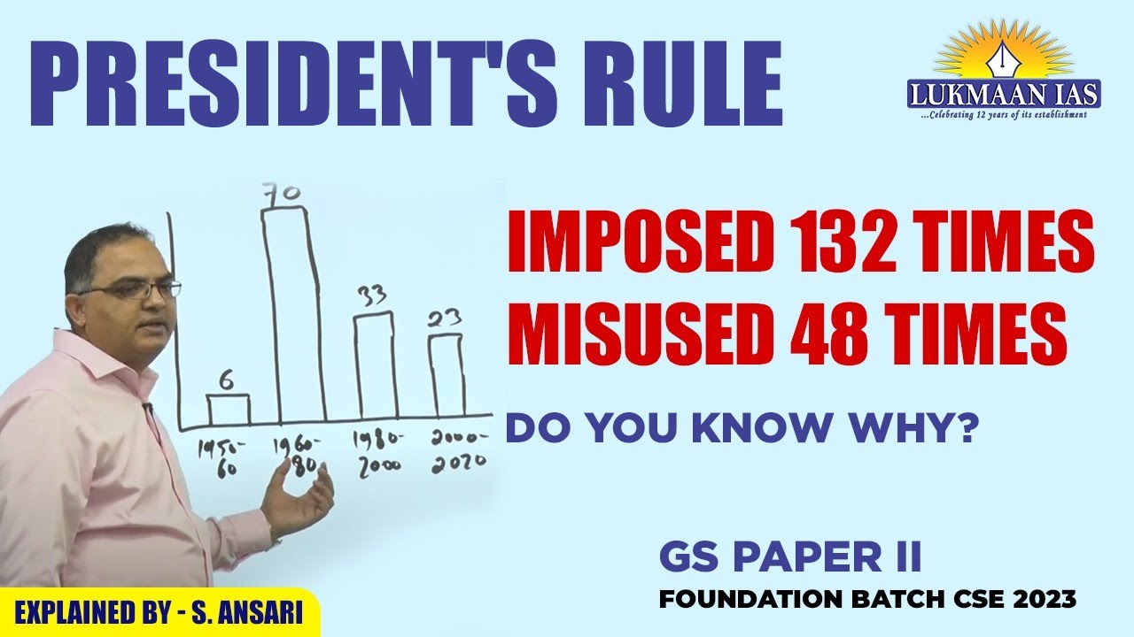 President's Rule Explained | By S. Ansari | GS Paper-II Foundation ...