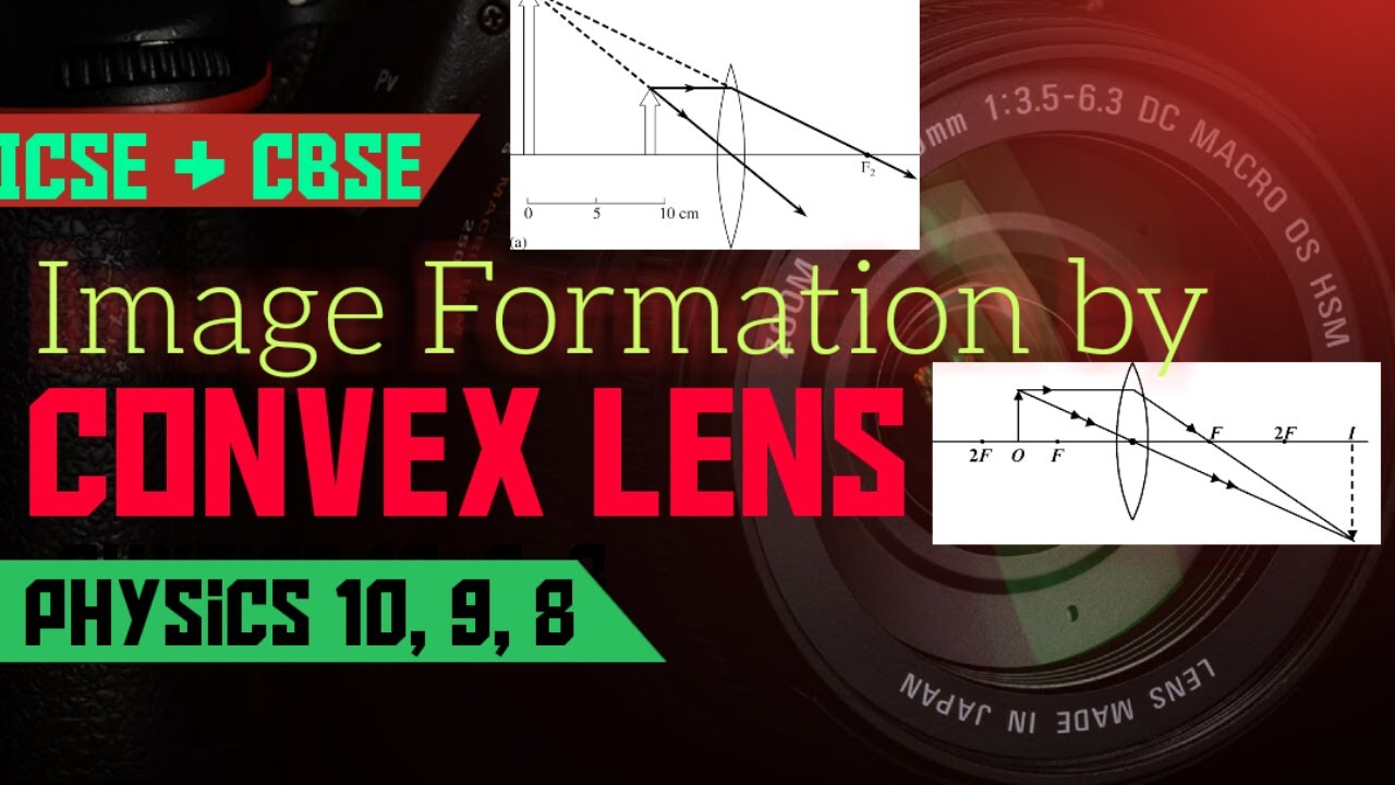 Convex Lens | Image Formation | Ray Diagrams | Class 10 | ICSE CBSE ...