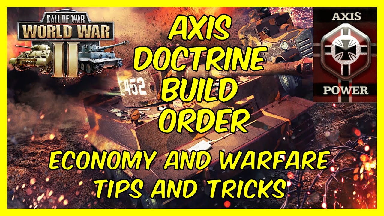 Axis Doctrine Build Order #callofwar - YouTube