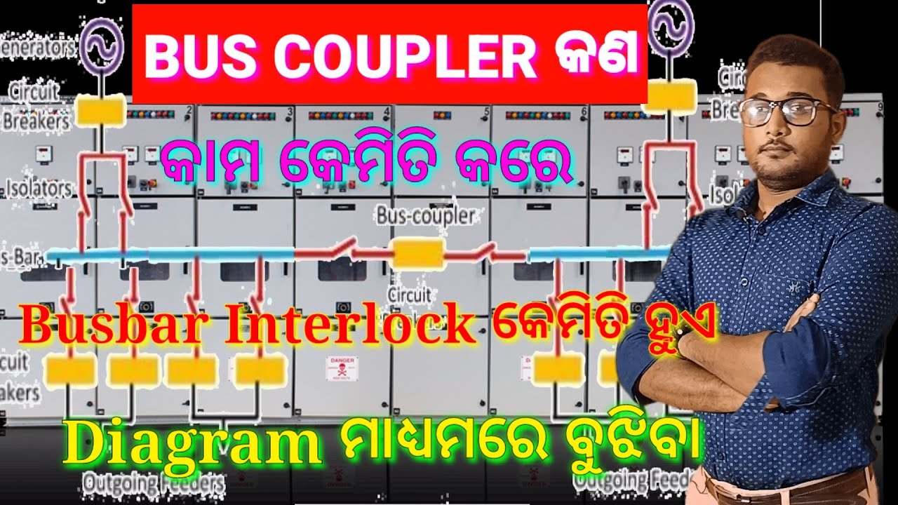 BUS COUPLER/Busbar Interlocking||HT Panel||LT Panel||BUS-BAR||ITI Class ...