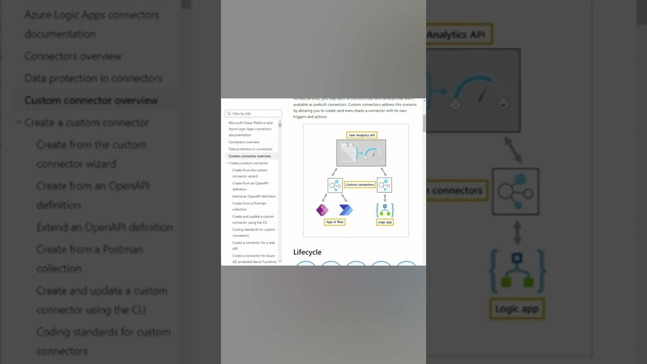 Custom Connectors in PowerApps #shorts 67 - YouTube