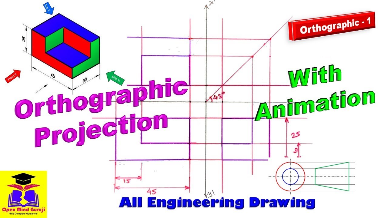 Orthographic Projection In Engineering Drawing. How To Draw ...