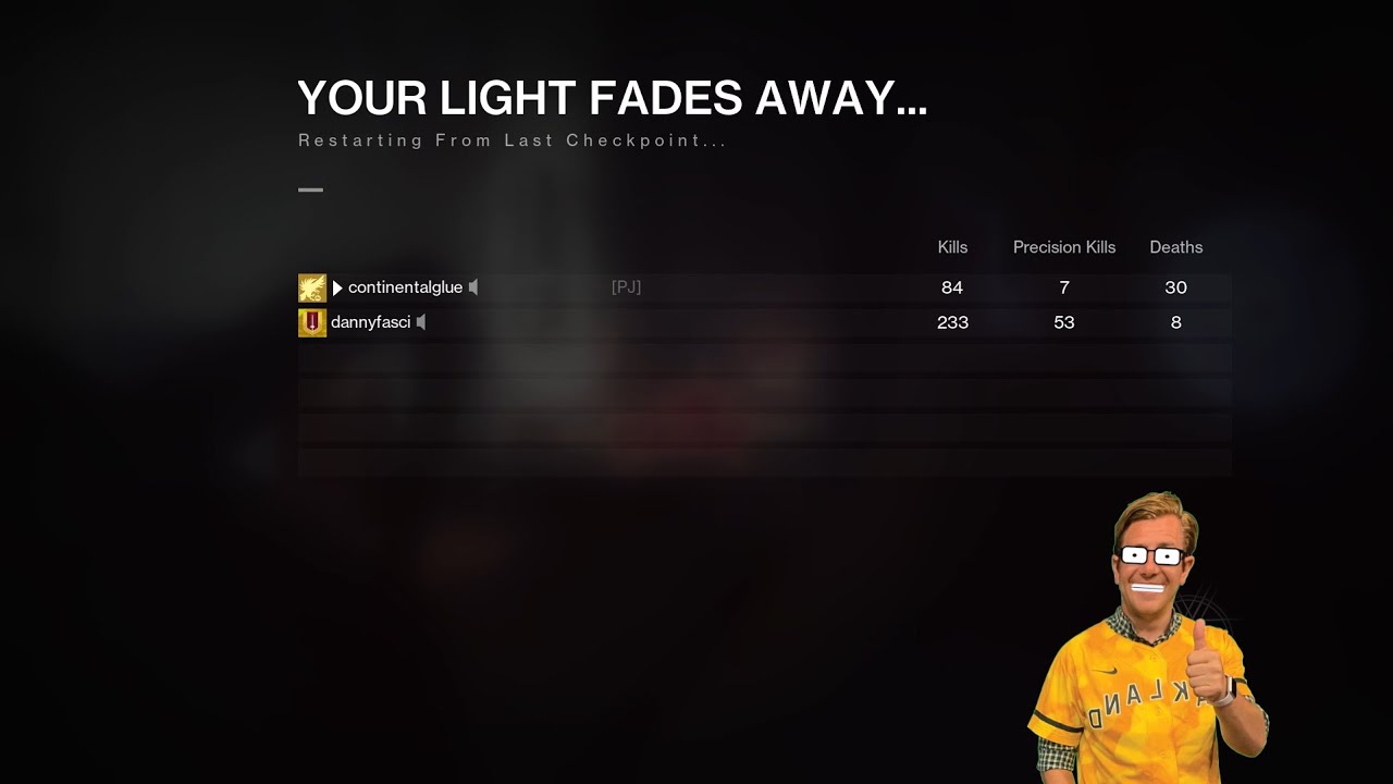 Destiny 2 - Testing FPS and Capture - YouTube