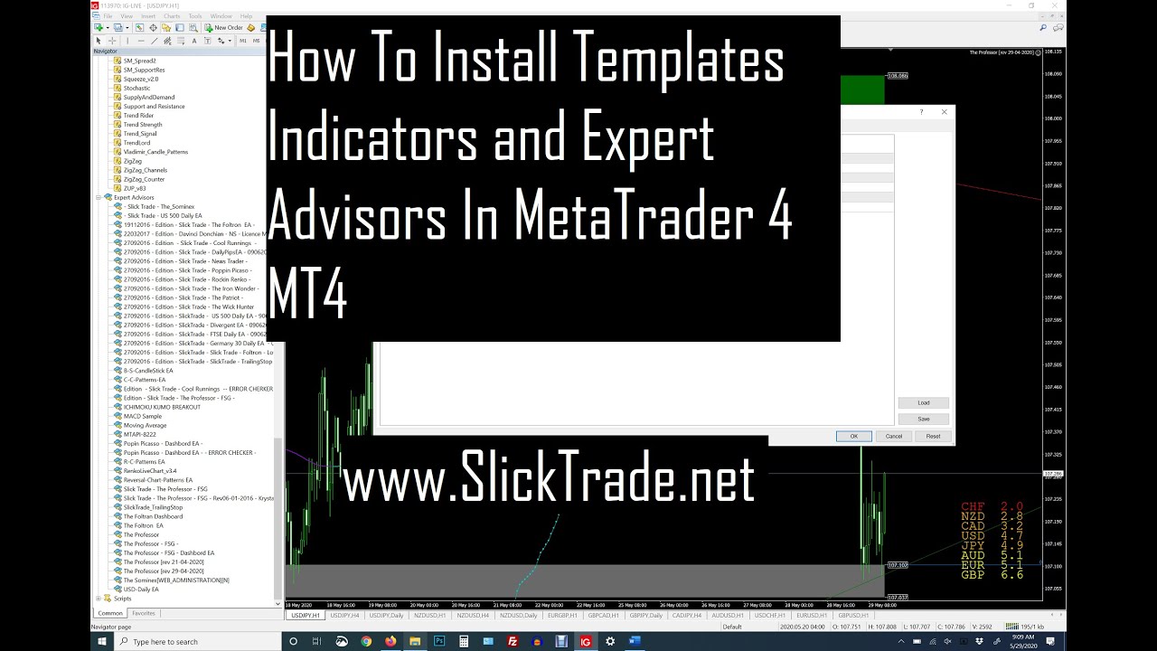 How To Install Templates Indicators and Expert Advisors In MetaTrader 4 ...