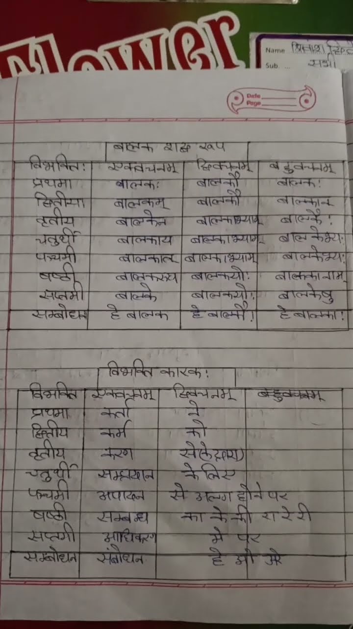 Aasma Dev samaj balak Shabd roop vibhakti karak ke chinh hamare channel ...
