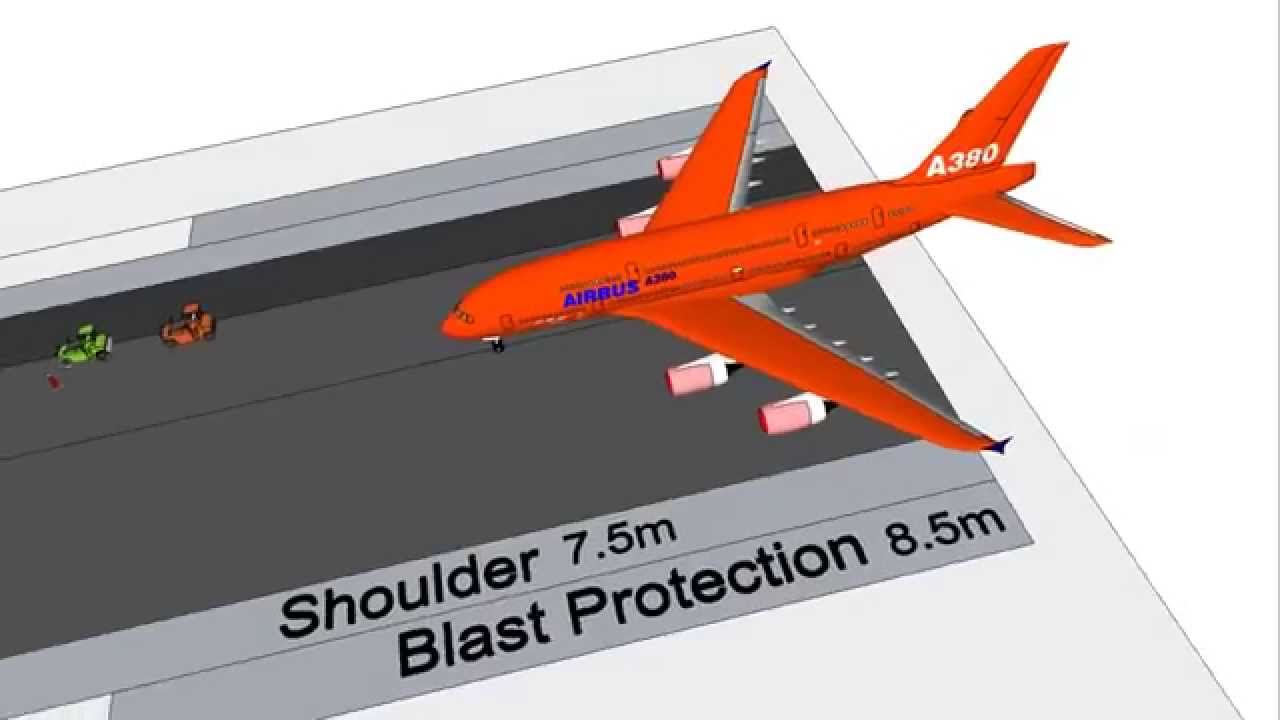 Runway Construction 4km x 60m 3D Animation - YouTube