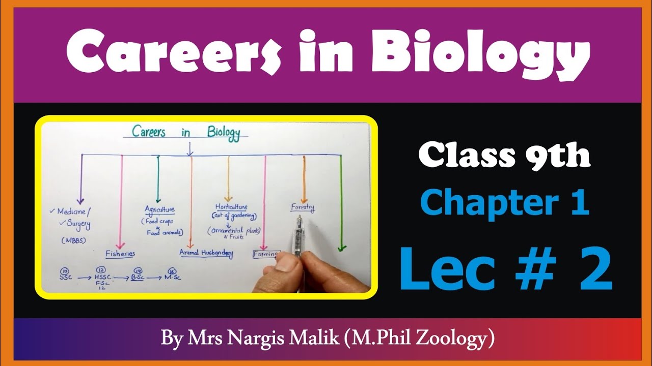 Careers in Biology | Class 9th | Chapter 1 | Lecture 2 | Bio910 ...