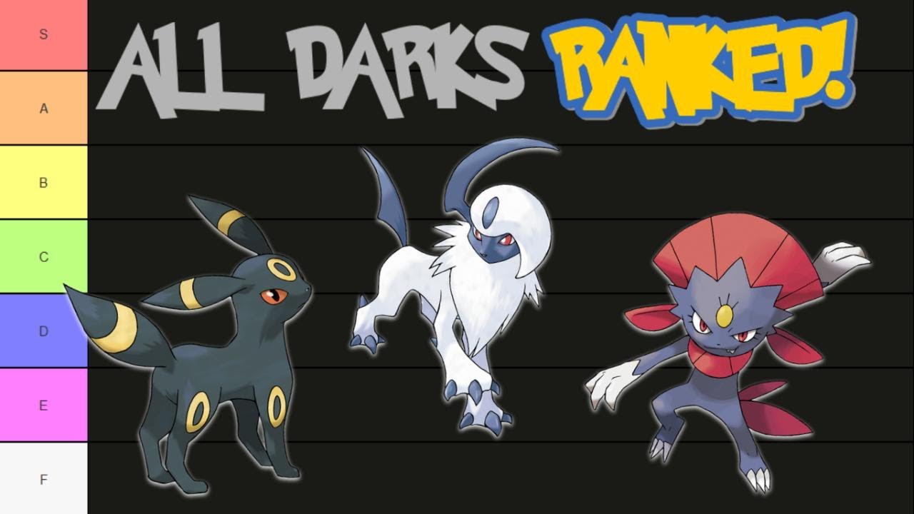 Ranking Every Fully-Evolved Dark Type Pokemon - YouTube