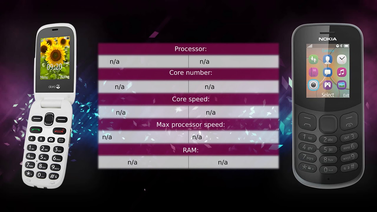 Doro 6030 vs Nokia 130 - Phone comparison - YouTube
