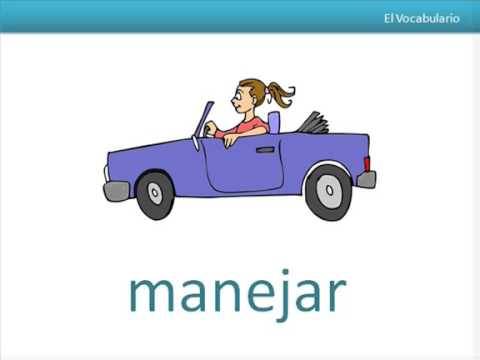 ir + a + infinitive - Spanish Wizards - YouTube