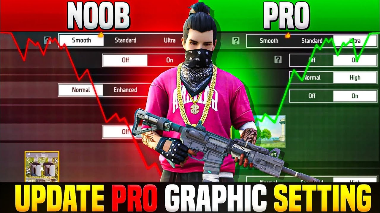 Free Fire Best Graphics Setting For 2gb, 4gb, 6gb Ram Mobiles | Free ...