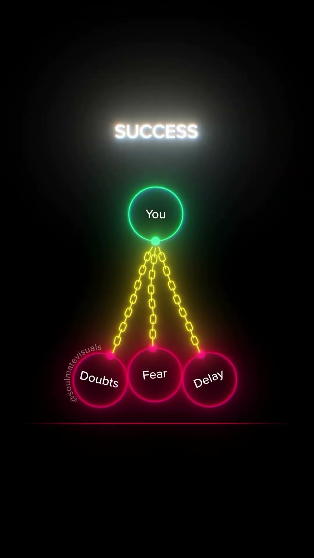 Light up the path to your success? #motivation - YouTube