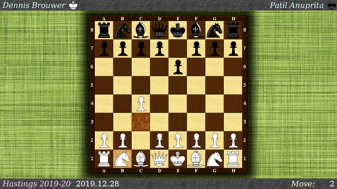Dennis Brouwer (white) vs Patil Anuprita (black) - YouTube