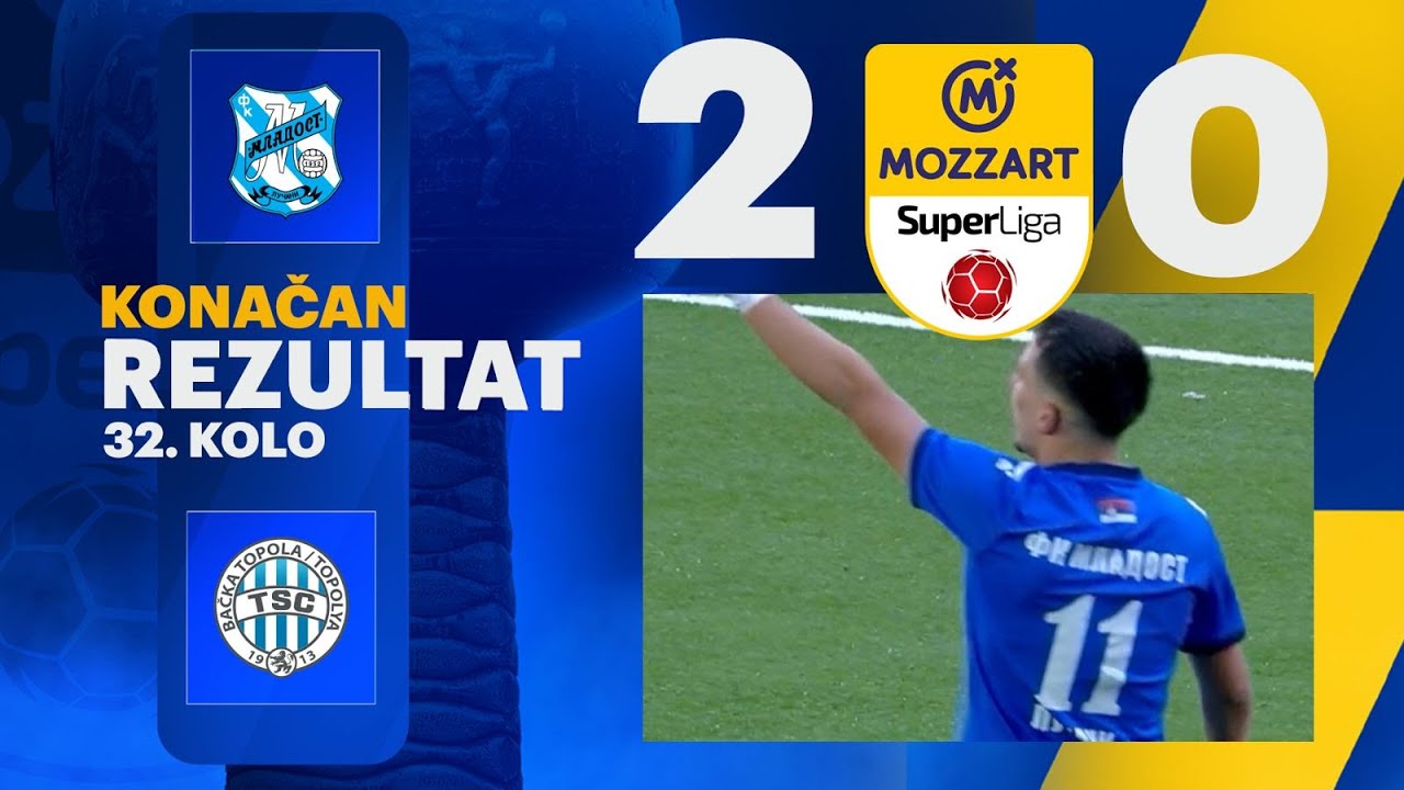 Mozzart Bet Super liga 2024/25 - 32.Kolo: MLADOST- TSC 2:0 (1:0) - YouTube