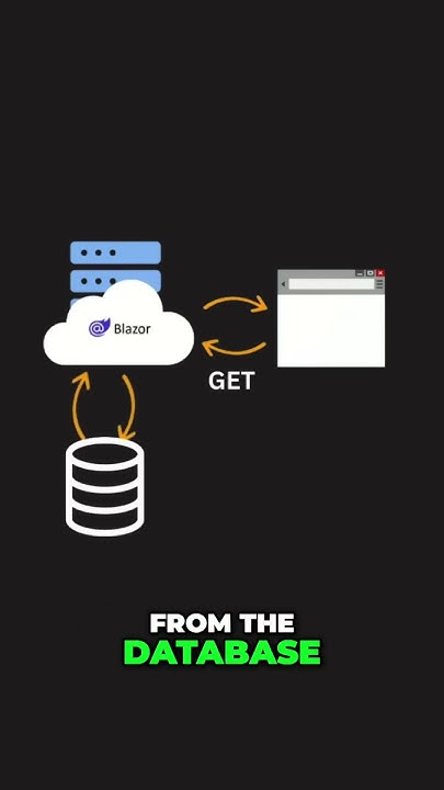 Blazor Streaming Rendering: Quick Breakdown - YouTube