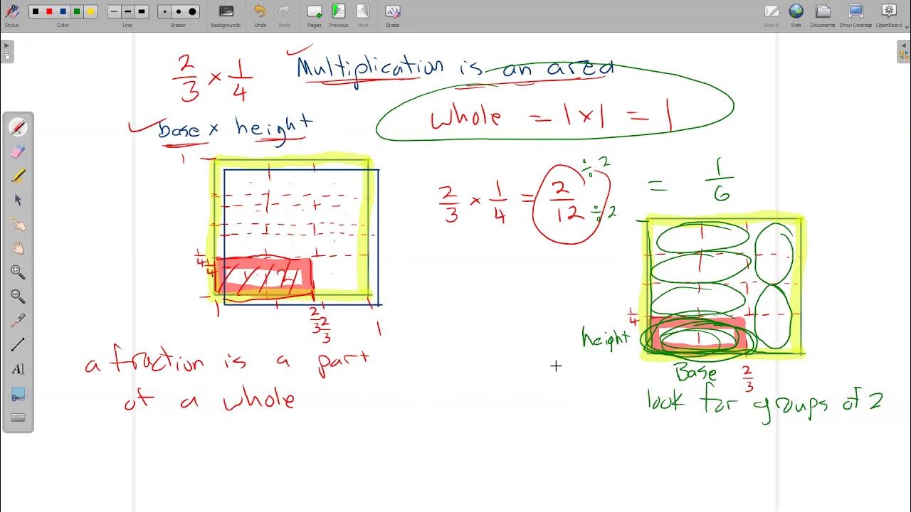 MfEST 2 Sec 5.3 A Multiplication Algorithm for Fractions - YouTube