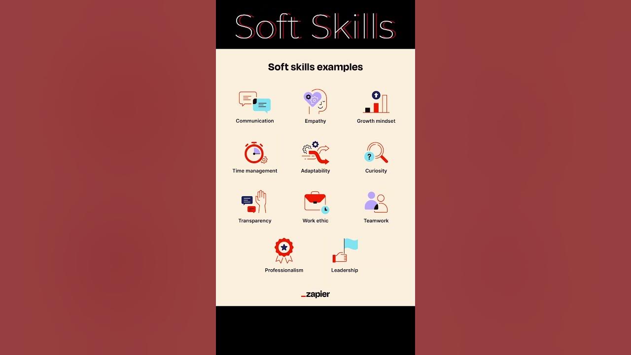 Open Source Tips| Prerequisites for GSoC | GSOC 2024 - YouTube