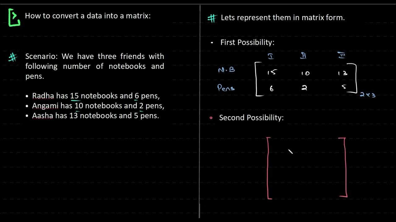 3 01 E 1 Converting a data into a Matrix K - YouTube