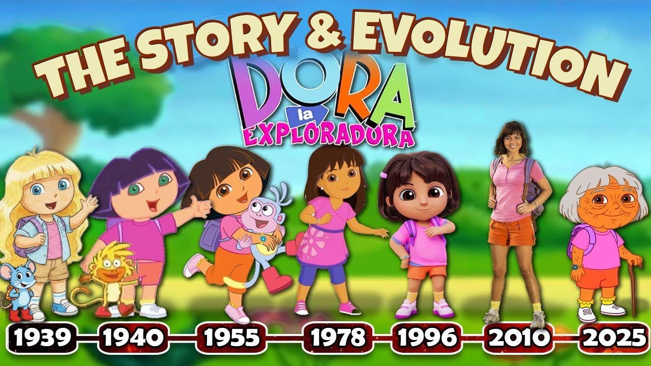 The Story and Evolution of Dora the Explorer - YouTube