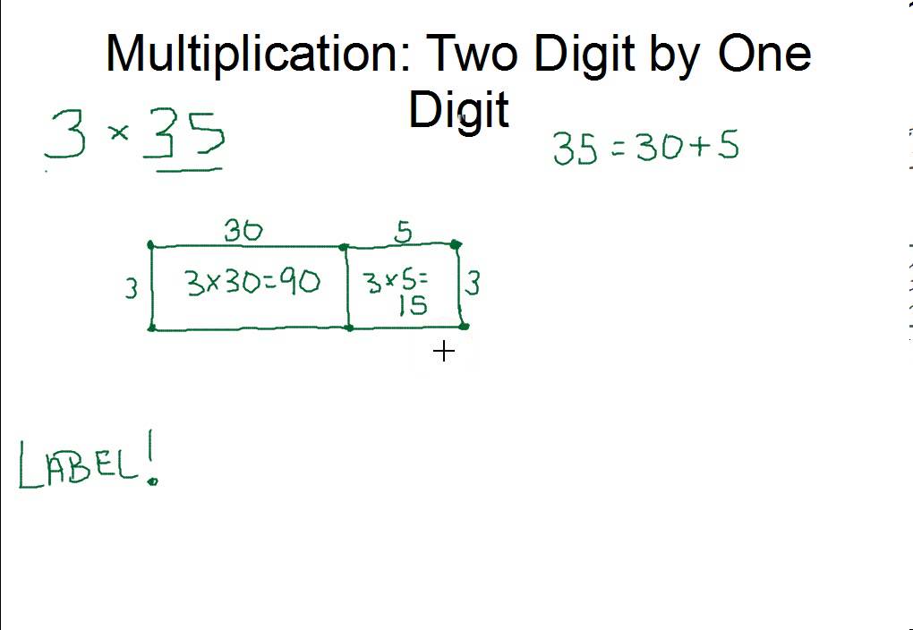 Multiplication 2x1 with Area Models - YouTube