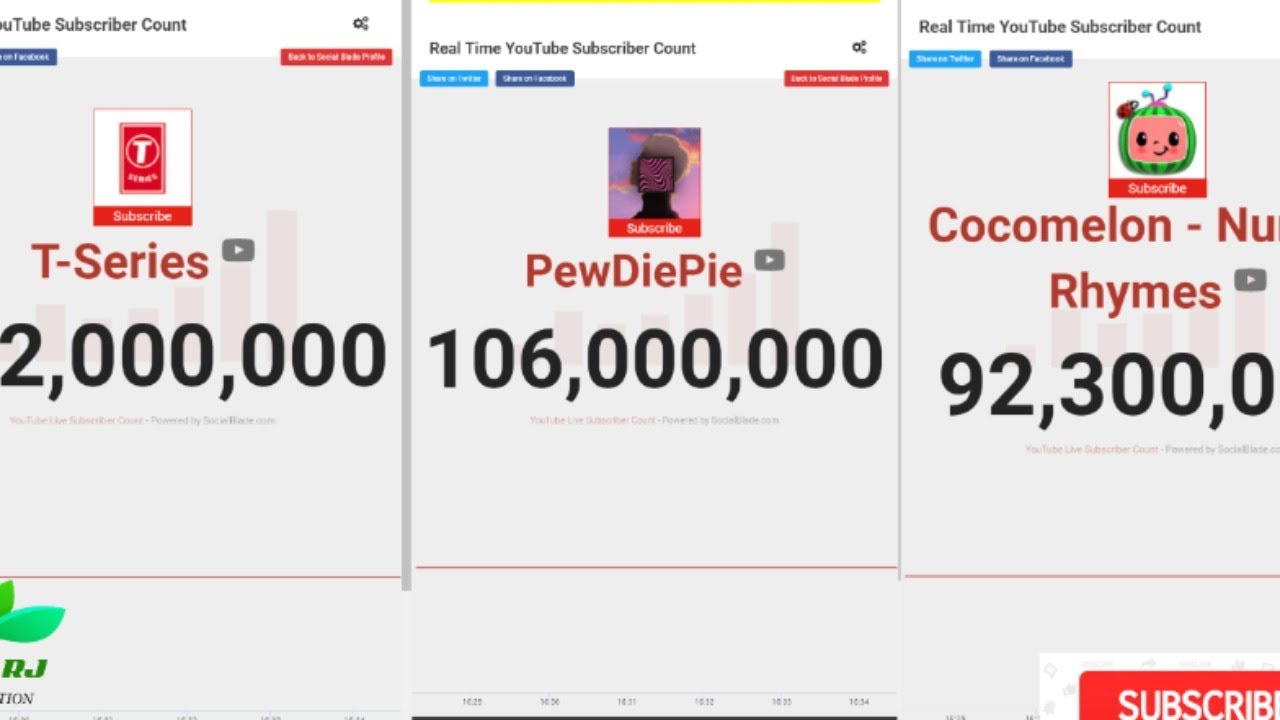 Top 3 youtube channel live Countdown//LIVE STREAM - YouTube