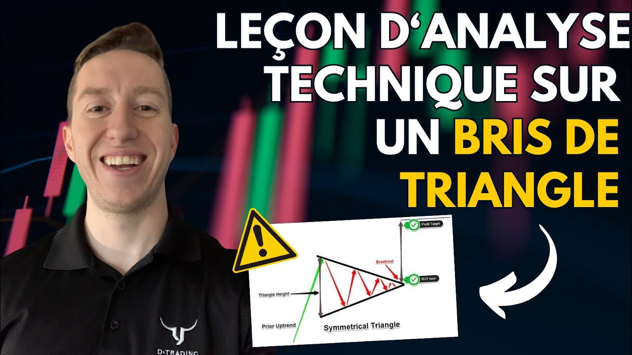 Leçon d’ANALYSE TECHNIQUE sur un BRIS DE TRIANGLE - YouTube